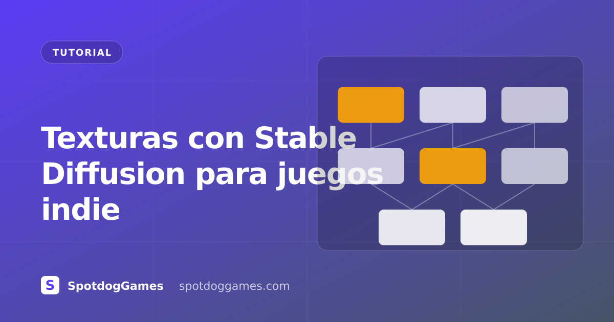 Texturas con Stable Diffusion para juegos indie · SpotdogGames